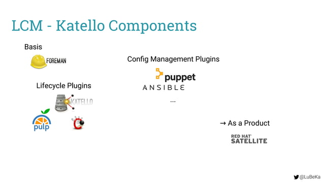 Connecting AWS and Katello/The Foreman | PDF | Cloud Computing | Internet