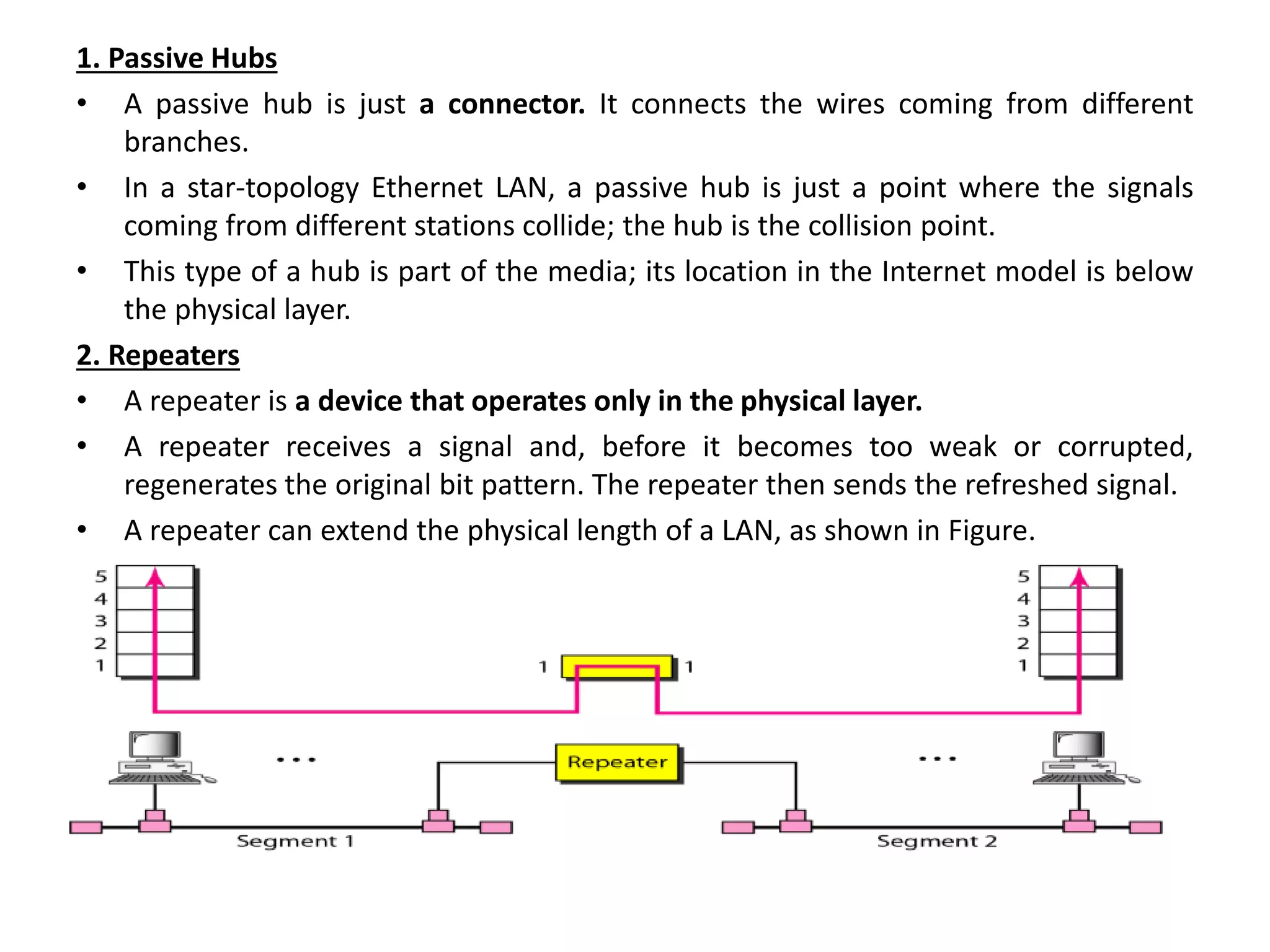 connecting LANs.pptx