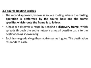 connecting LANs.pptx