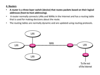 connecting LANs.pptx