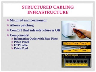 Connecting media | PPT