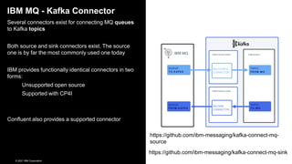 Connecting mq&kafka | PPTX