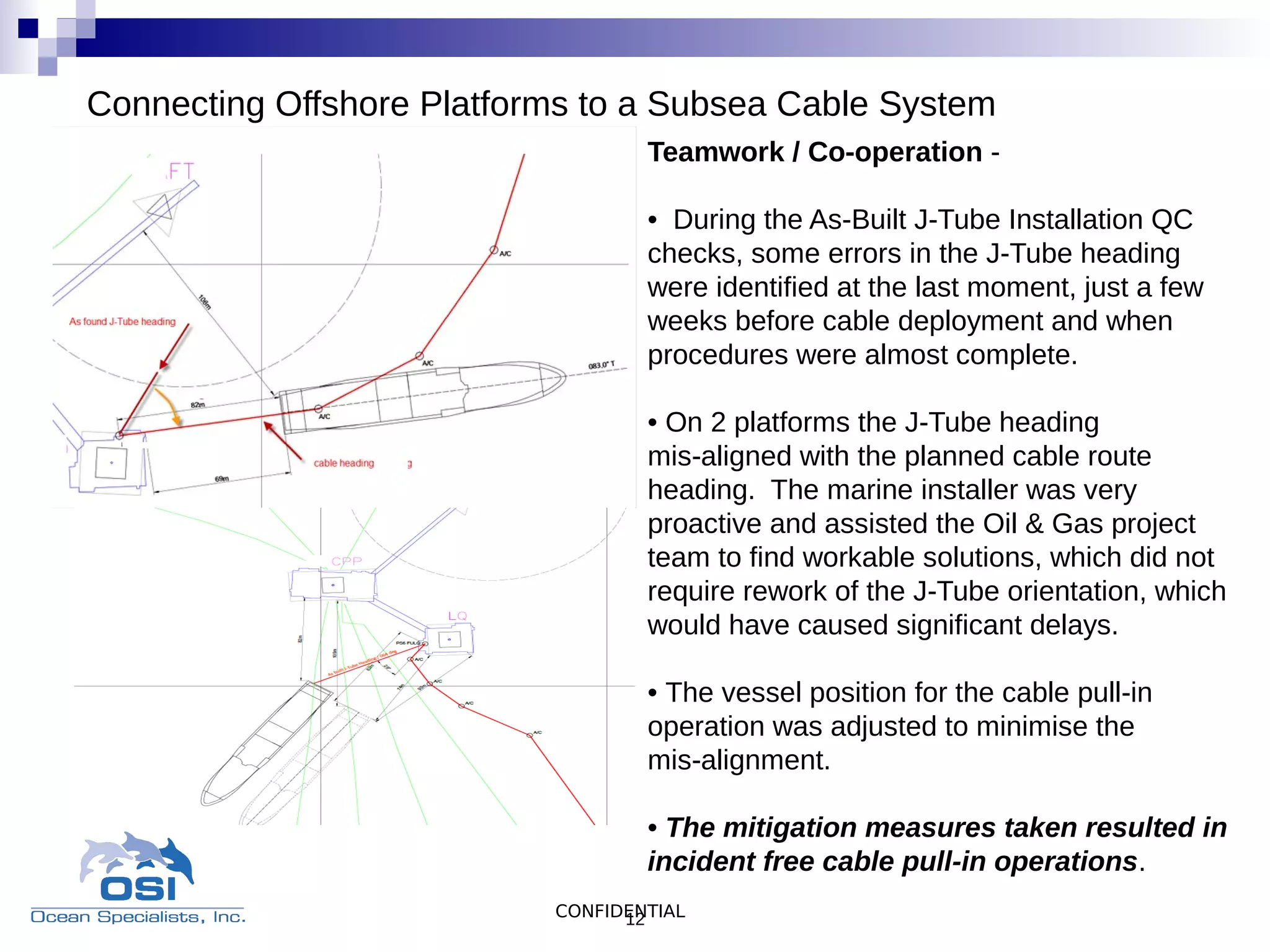 Connecting offshore platforms to a subsea cable system | PDF | Computer ...