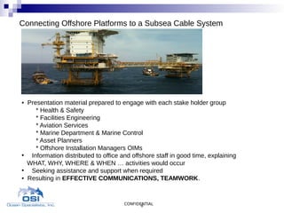 Connecting offshore platforms to a subsea cable system | PDF | Computer ...