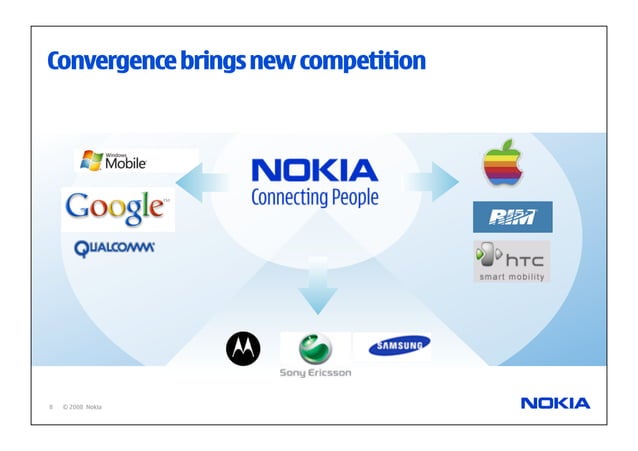 Nokia: Connecting People In New And Better Ways | PDF | Internet ...