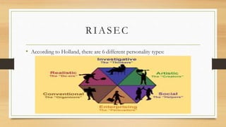 Connecting personality to career pathways | PPTX