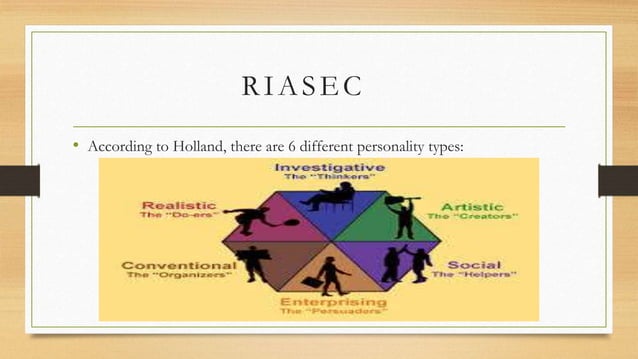 Connecting personality to career pathways | PPTX | Resume Writing and ...