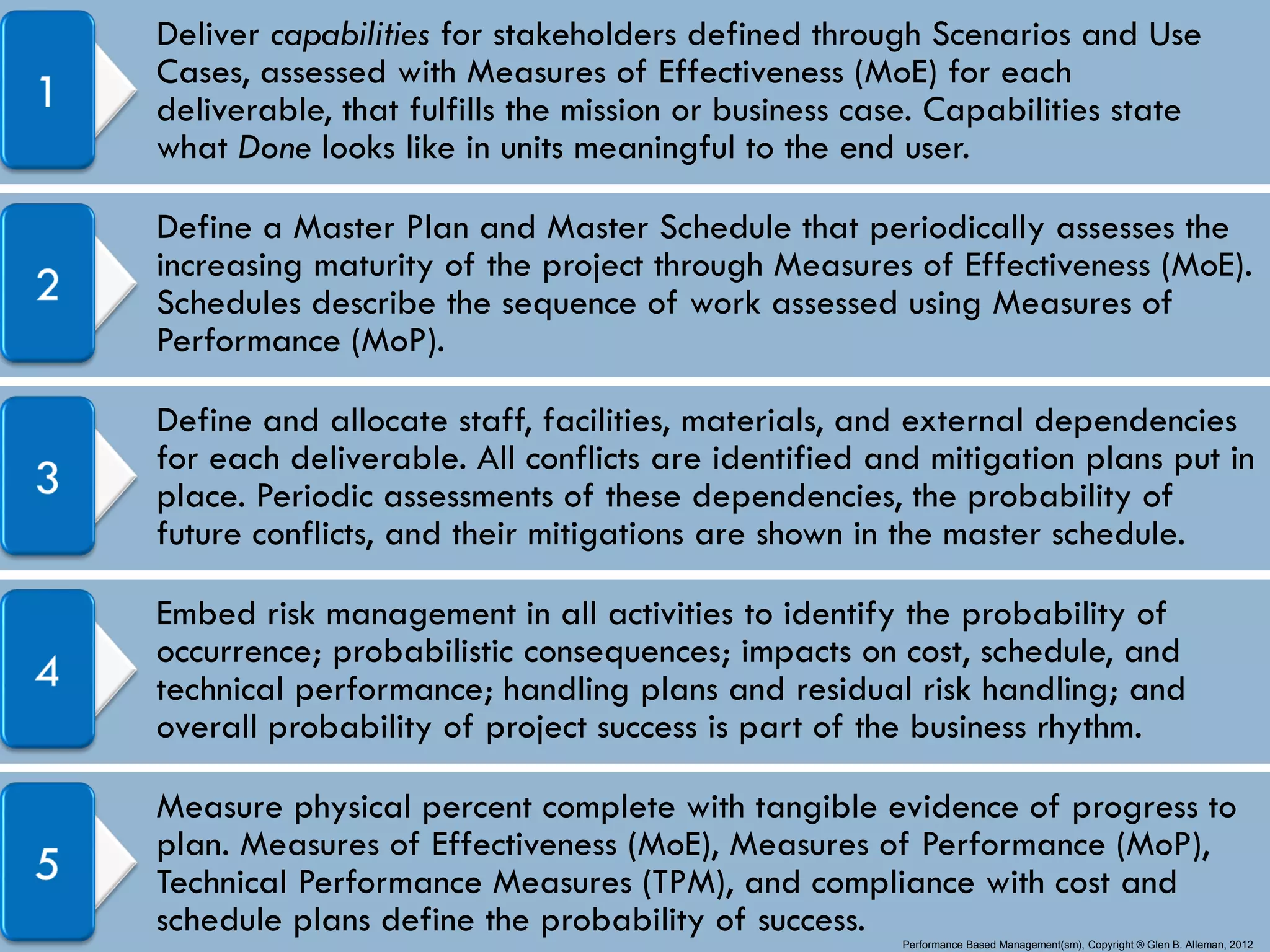 Connecting PMB® with PMBOK® | PDF