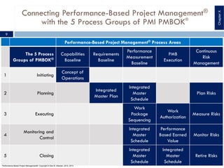 Connecting PMB® with PMBOK® | PDF