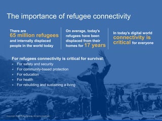Connecting Refugees: How Internet and Mobile Connectivity Can Improve ...