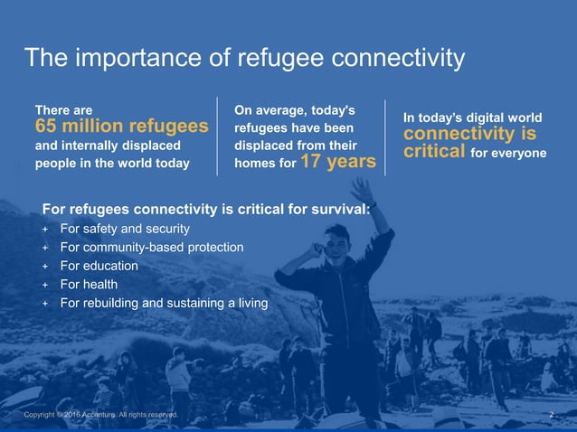 Connecting Refugees: How Internet and Mobile Connectivity Can Improve ...