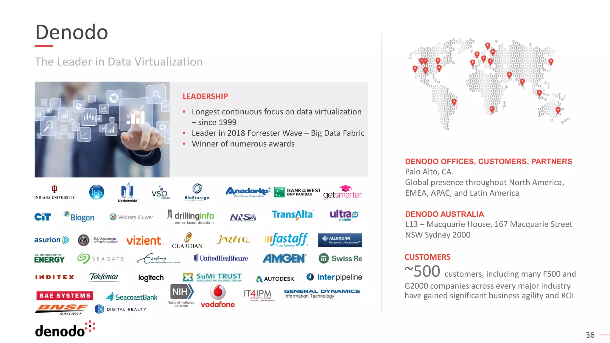 Connecting Silos in Real Time with Data Virtualization | PDF