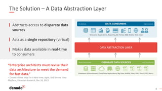 Connecting Silos in Real Time with Data Virtualization | PDF