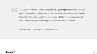 Connecting Silos in Real Time with Data Virtualization | PPT