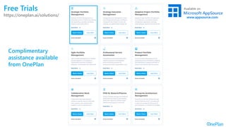 Connecting Strategy to Execution – Maximizing Value and Aligning ...