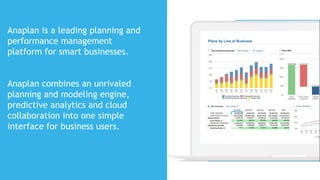 Connecting The Supply Chain For Profitability and Competitive Advantage ...