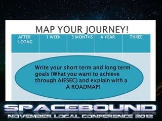 Connecting the dots | PPT