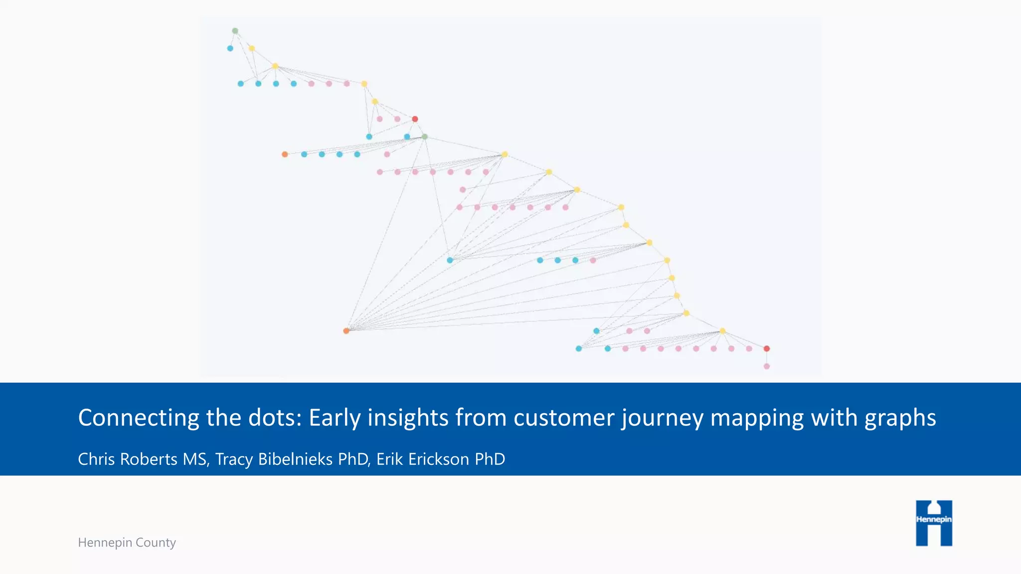 Connecting the Dots: Early Insights from Customer Journey Mapping with ...