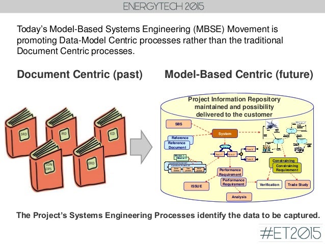 Connecting the dots mbse process dec02 2015