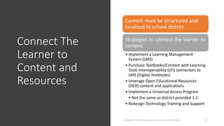 Connecting the Learner 2021 | PPT