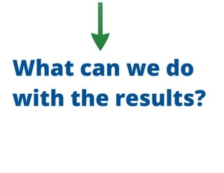 Connecting the pieces | PPT