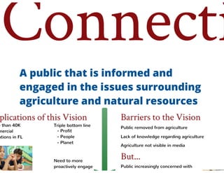 Connecting the pieces | PPT