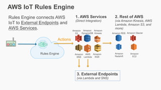 Connecting the Unconnected: IoT Made Simple | PPT