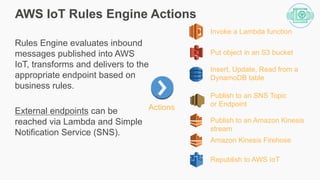 Connecting the Unconnected: IoT Made Simple | PPT
