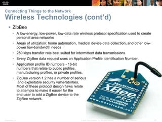 Connecting_Things_2.01_Instructor Supplemental Materials_Chapter4.pptx