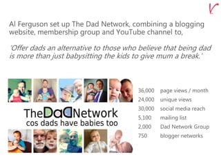 Connecting to Dads | PPT