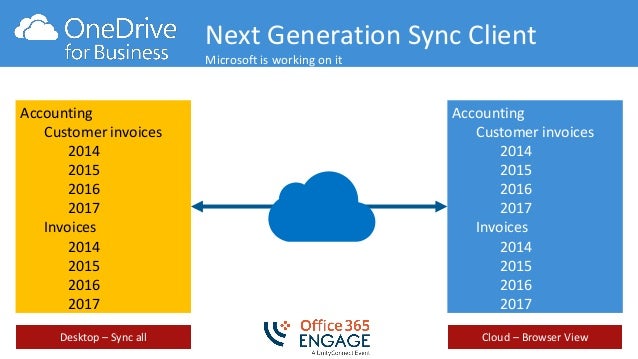 O365Engage17 - Connecting to one drive and onedrive for business