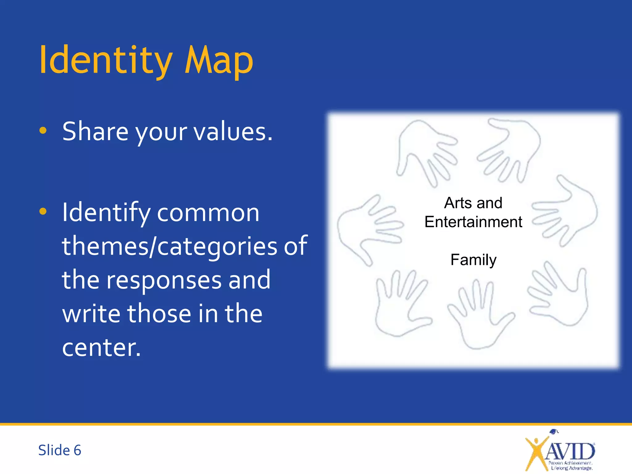 Connecting to our school community ppt | PPTX