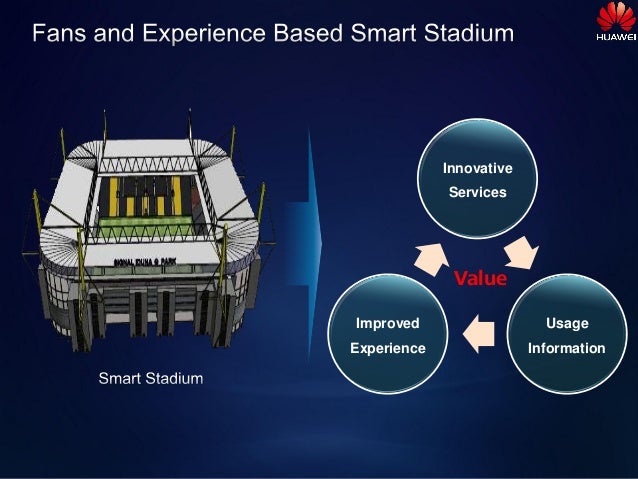 Smart Stadium: Connecting to the future in a better way