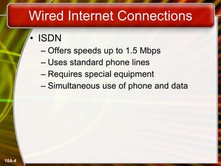 Connecting to the inter net | PPT