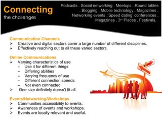 Connecting With Creative & Digital Networks In North Yorkshire | PPT ...
