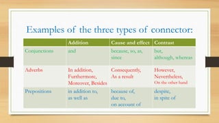 Connecting words | PPTX