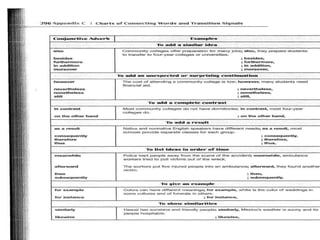 Connecting words and transition signals | PPTX