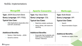 Connecting your .Net Applications to NoSQL Databases - MongoDB & Cassandra | PPTX