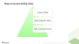 Connecting your .Net Applications to NoSQL Databases - MongoDB & Cassandra | PPTX