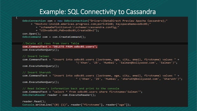 Connecting your .Net Applications to NoSQL Databases - MongoDB & Cassandra | PPTX