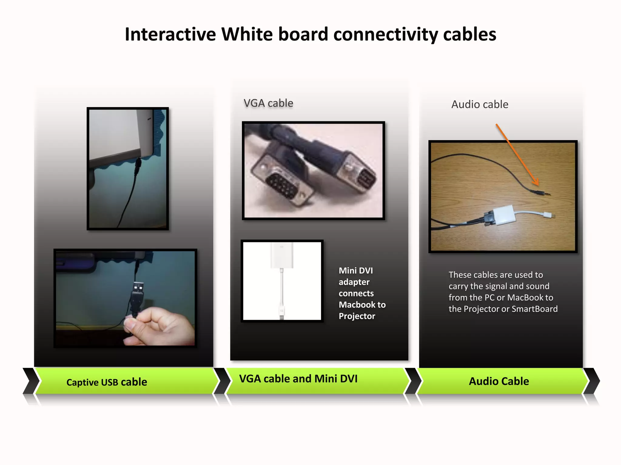 Connecting your mac book to your smart board interactive1 | PDF