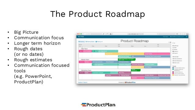 Connecting Your Strategic Roadmap to the Backlog