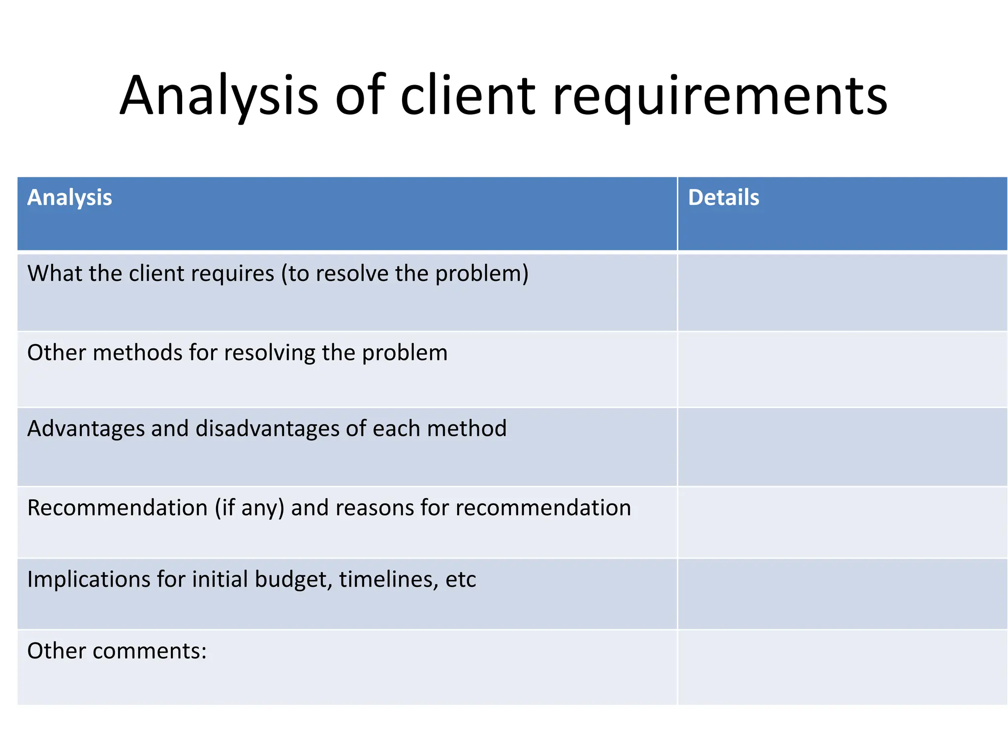 Connect internal hardware components.pptx