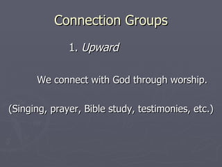 Connection Groups Power Point | PPT