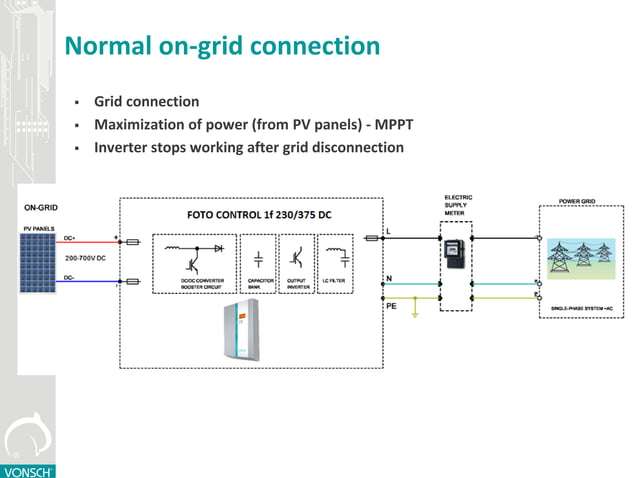 Connection and configuration options of FOTO CONTROL 1f invertors | PPT