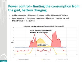 Connection and configuration options of FOTO CONTROL 1f invertors | PDF | Home Utilities ...