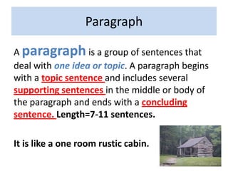 Connection Between Paragraph and Essay | PPT
