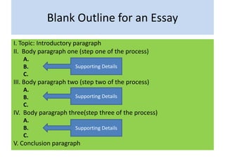 Connection Between Paragraph and Essay | PPT