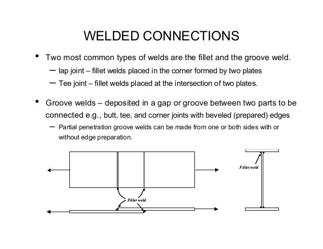 Connection design