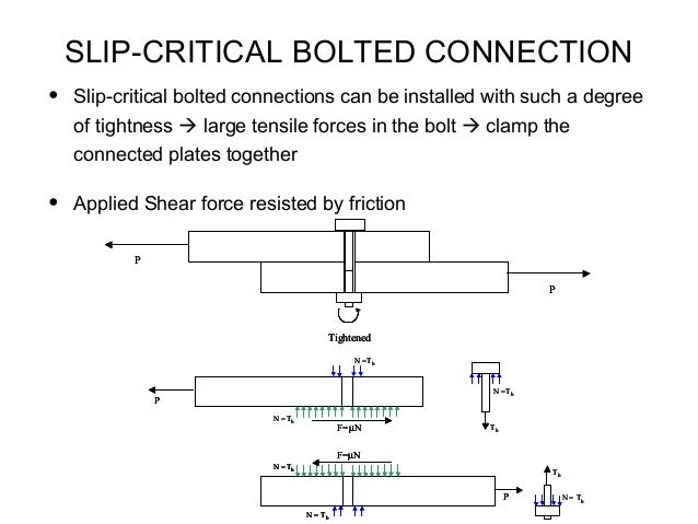 Connection design
